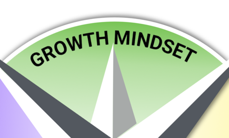 PRINCE2 Agile – The Agile Mindset, Values and Principles – プロダクトマネジメントの ...